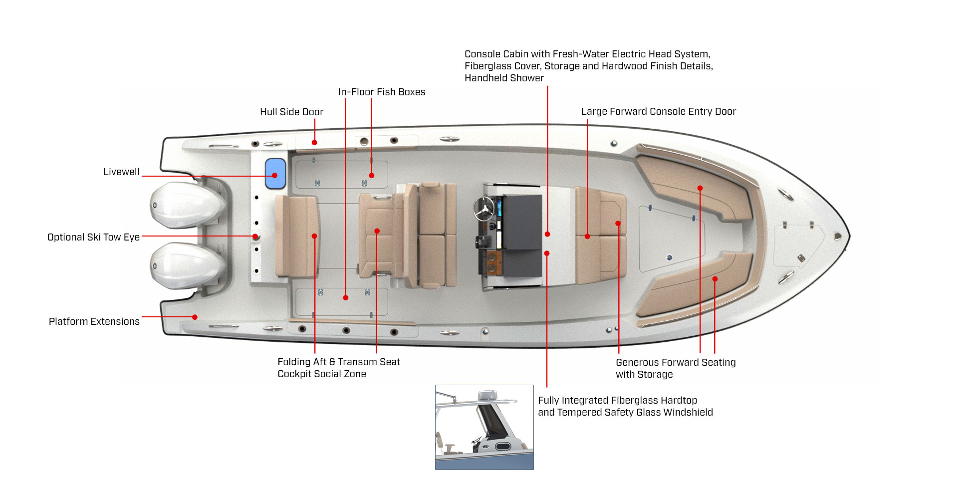 Pursuit S 288 Sport Buyer Information - Kusler Yachts - Sport Fishing ...