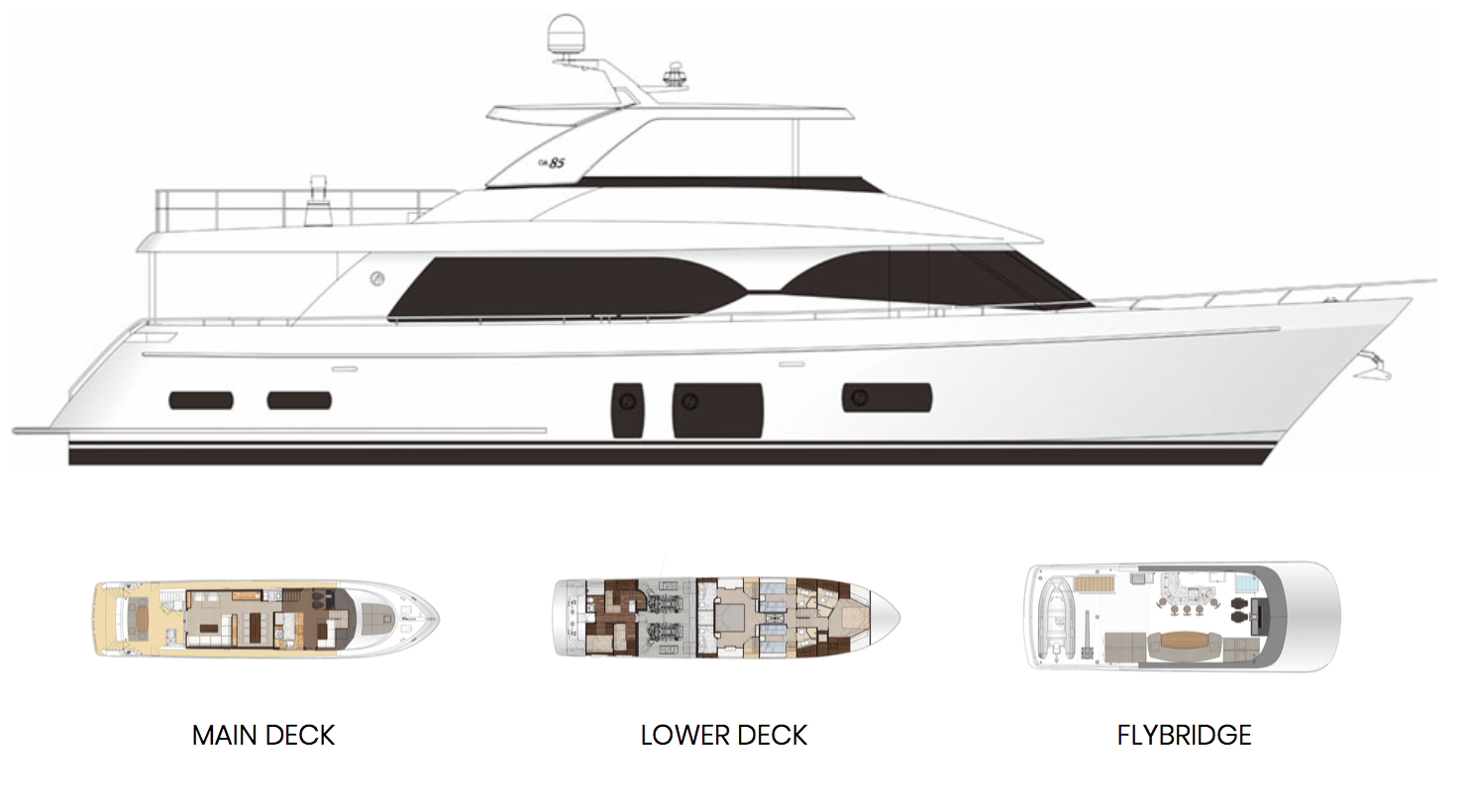 Ocean Alexander 85 Motoryacht Buyer Info - Kusler Yachts - Sport ...