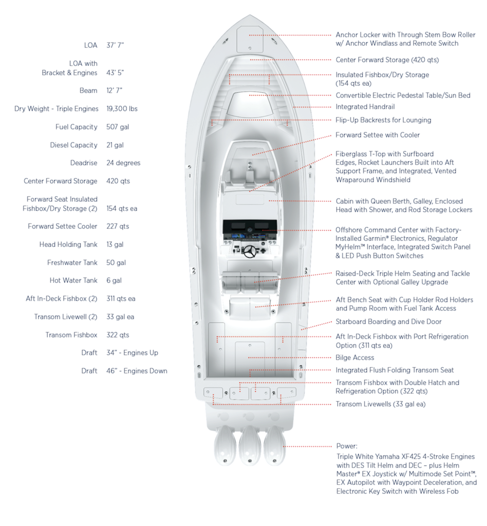 New Regulator 37 Center Console - Kusler Yachts